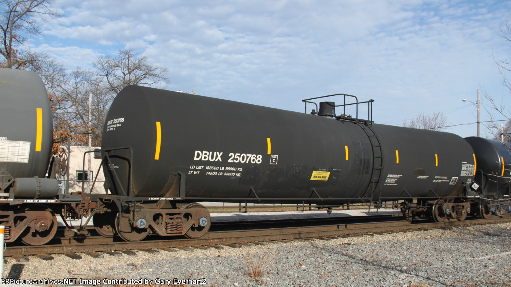 DBUX 250768 - CIT Group